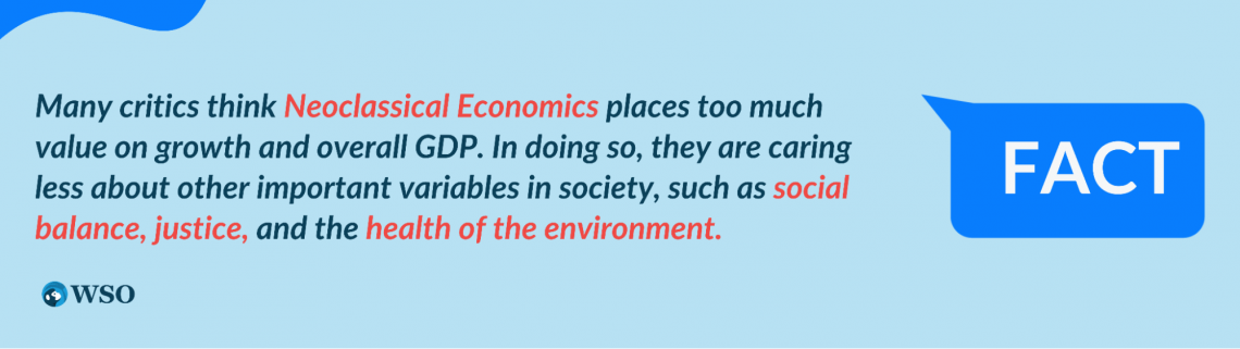 Neoclassical Economics - Overview, Assumptions, Key Concepts | Wall ...