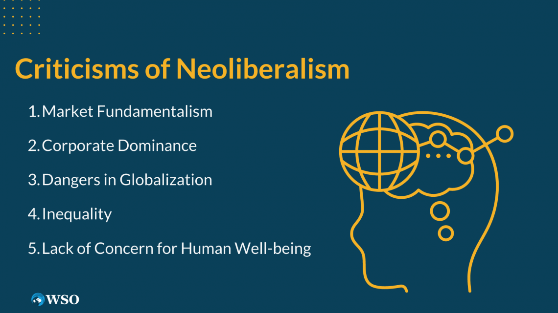Neoliberalism - Overview, History, Characteristics, and Schools of ...