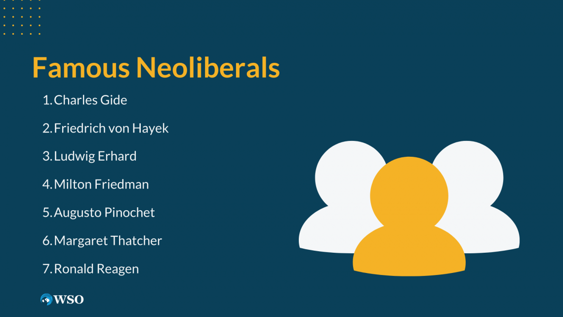 Neoliberalism - Overview, History, Characteristics, and Schools of ...