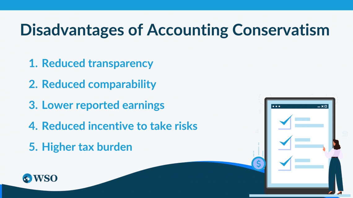 Accounting Conservatism - Overview, How It Works, Examples | Wall ...