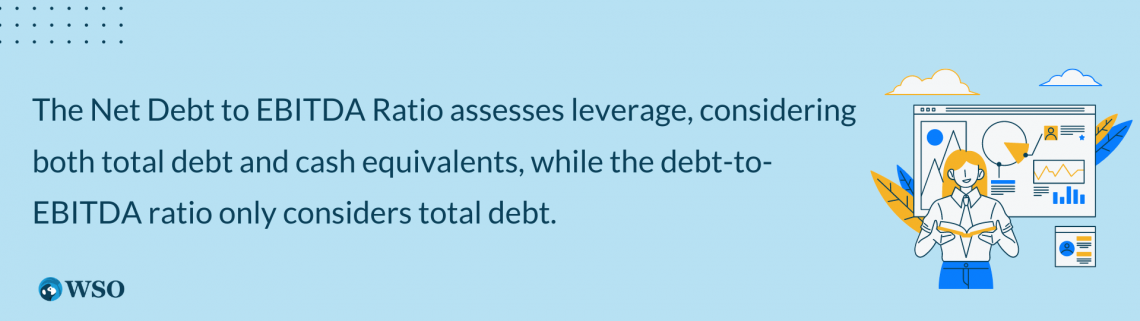 total net debt