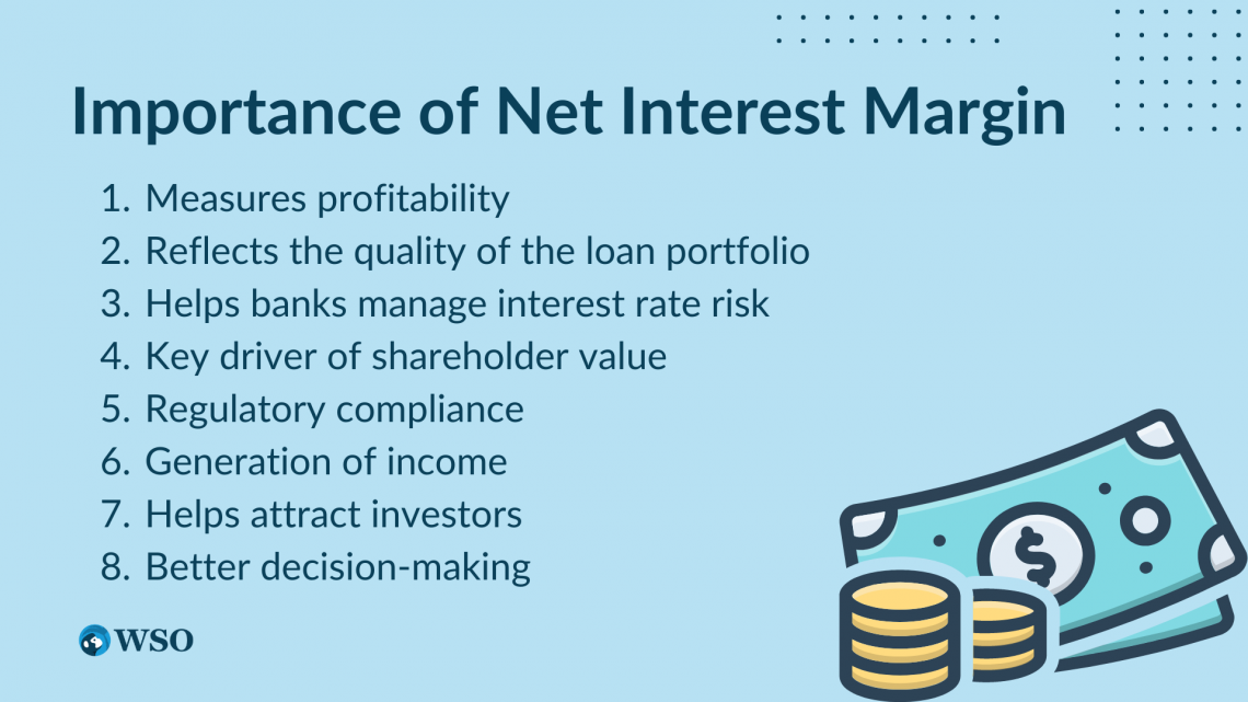 Net Interest Margin - Overview, Components, and Examples | Wall Street Oasis