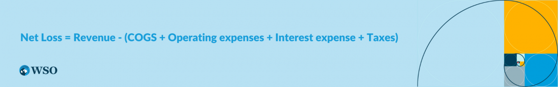 Net Loss - Overview, Key Components, and Examples | Wall Street Oasis