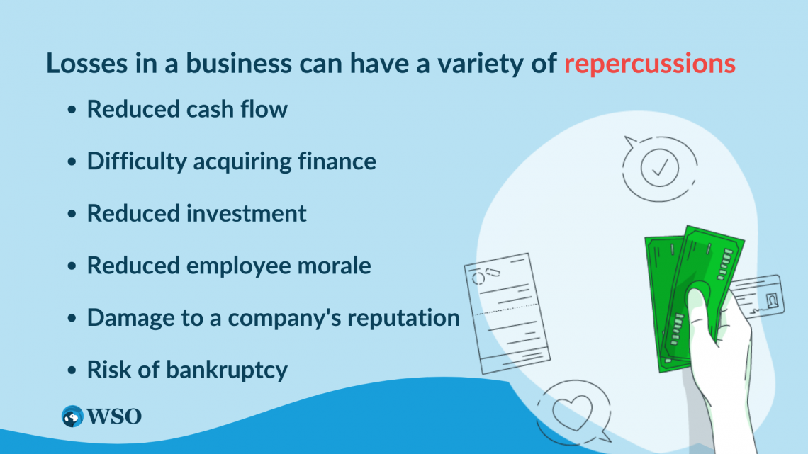 Net Loss - Overview, Key Components, and Examples | Wall Street Oasis
