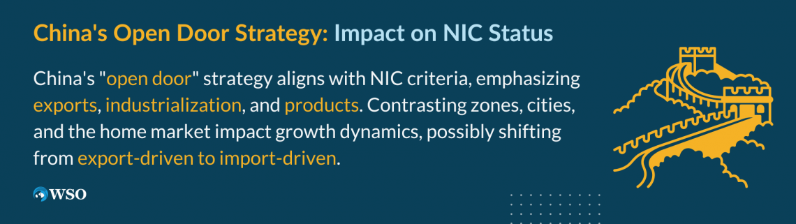 Newly Industrialized Country (NIC) - Overview and Characteristics ...
