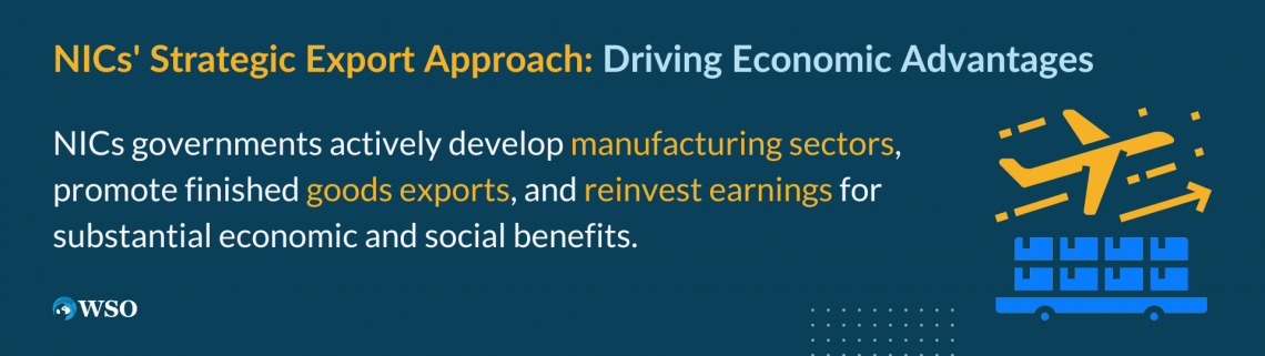 Newly Industrialized Country (NIC) - Overview and Characteristics ...