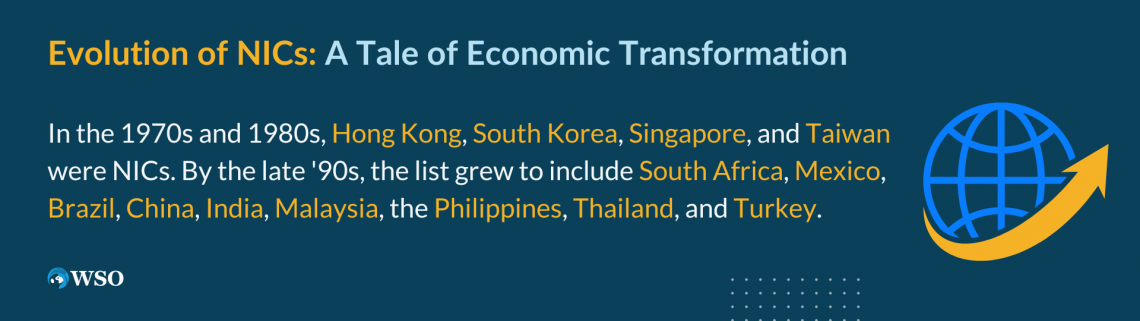 Newly Industrialized Country (NIC) - Overview and Characteristics ...