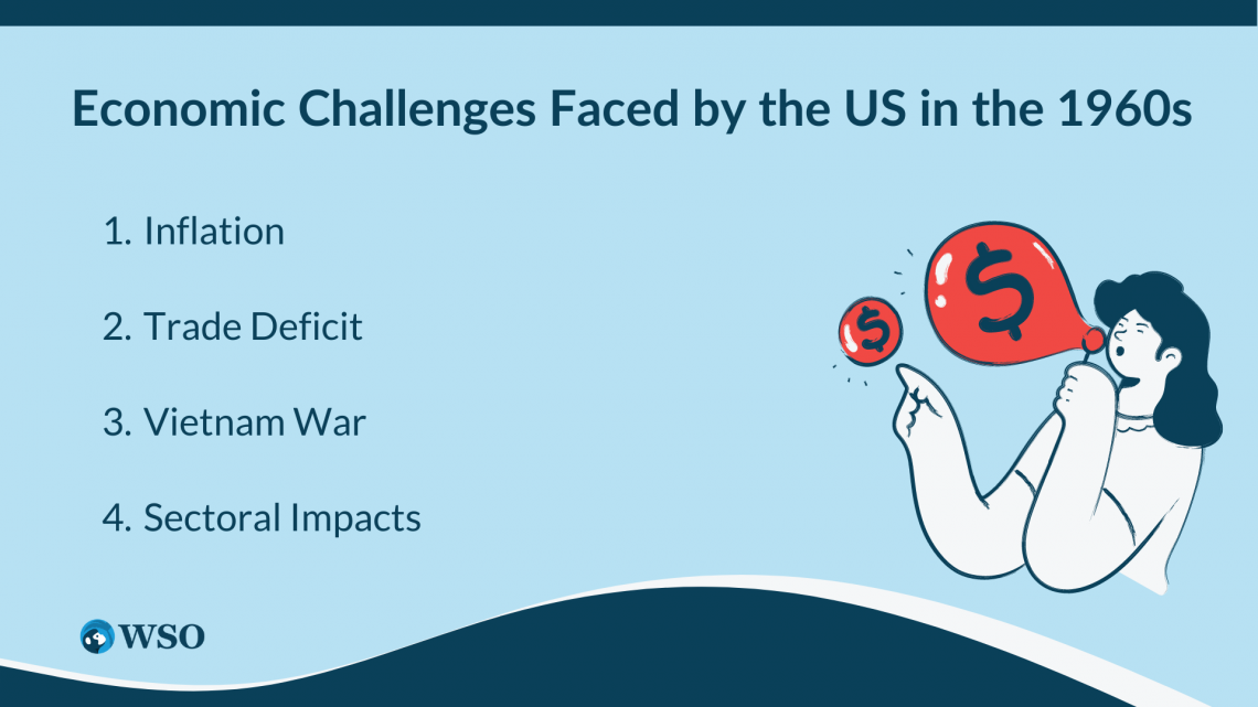 Nixon Shock - Overview and Post-War US Economic Policy | Wall Street Oasis