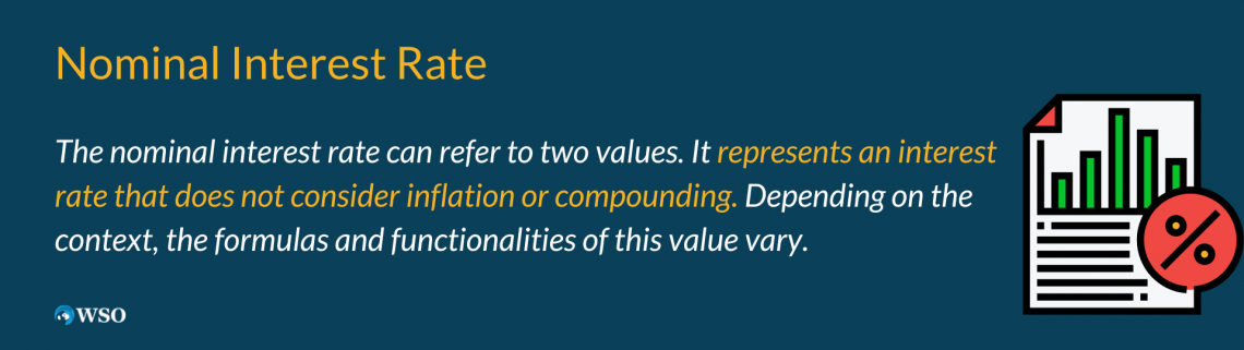 Nominal Interest Rate - Overview, Inflation and Compounding Adjustments ...