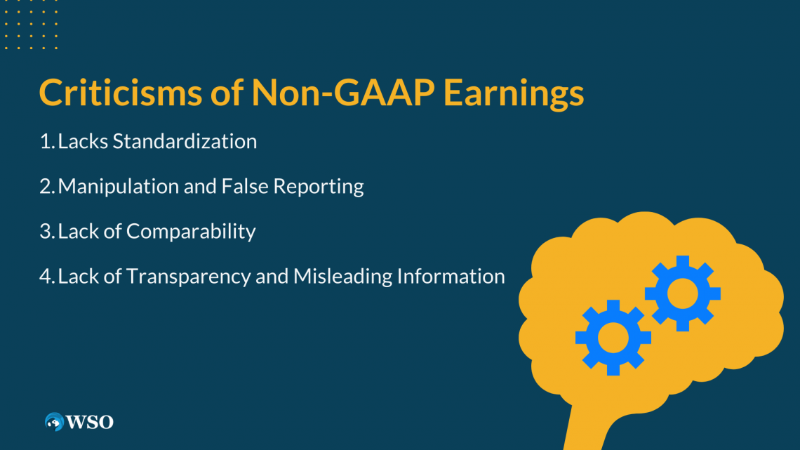 Non-GAAP Earnings - Overview, Significance, Common Measures | Wall ... Non-GAAP Earnings - Overview, Significance, Common Measures | Wall ...