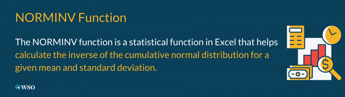 NORMINV Function - Formula, Examples, How to Use NORMINV | Wall Street ...