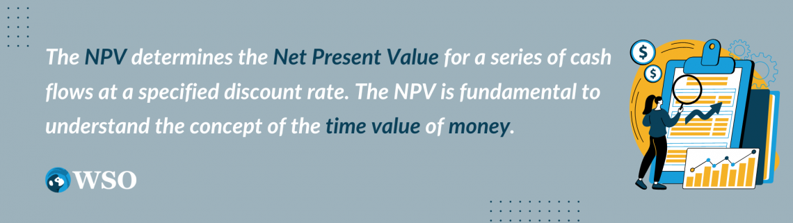 Npv Function Formula Examples How To Calculate Npv In Excel Wall