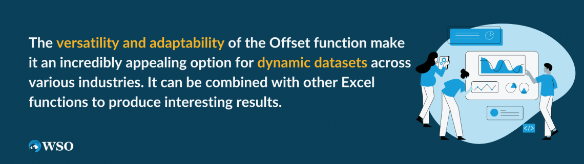 OFFSET Function - Formula, Examples, How to Use Offset in Excel | Wall ...