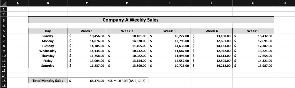 Offset Function Formula Examples How To Use Offset In Excel Wall