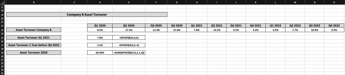 Offset Function Formula Examples How To Use Offset In Excel Wall 1209