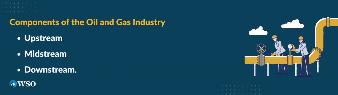 Oil & Gas Primer - Overview and Valuation Methods | Wall Street Oasis