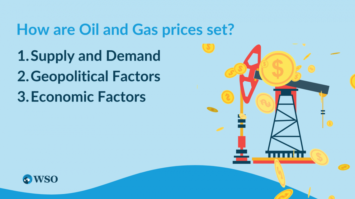 Oil & Gas Primer - Overview and Valuation Methods | Wall Street Oasis