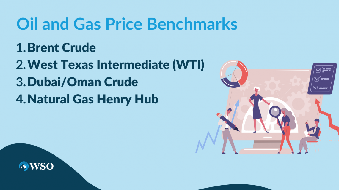 Oil & Gas Primer - Overview and Valuation Methods | Wall Street Oasis