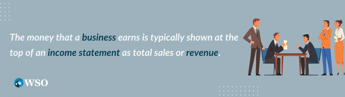 Operating Ratio - Overview, Components, Shortcomings | Wall Street Oasis