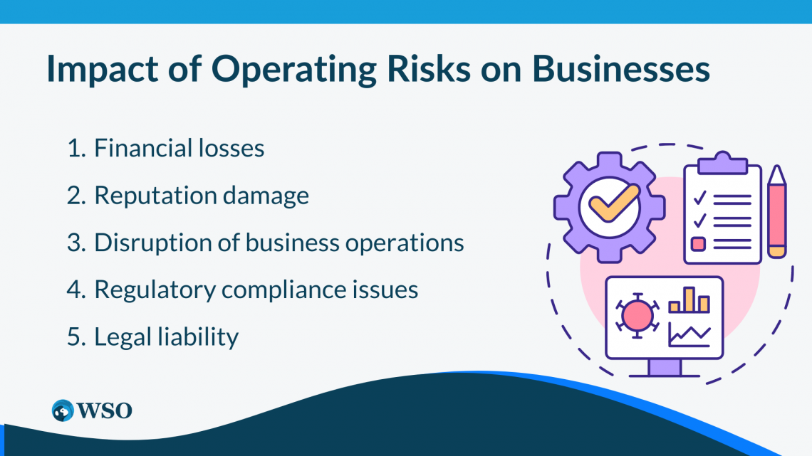 Operating Risk - Overview, How To Measure, Example | Wall Street Oasis