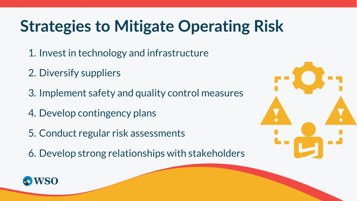 Operating Risk - Overview, How To Measure, Example | Wall Street Oasis