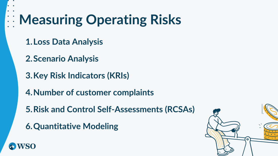 Operating Risk - Overview, How To Measure, Example | Wall Street Oasis