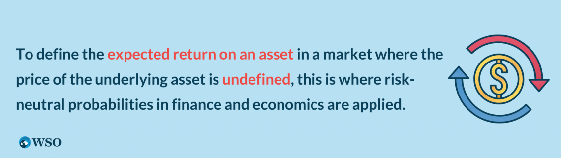 Option Pricing Models How To Use Different Option Pricing Models