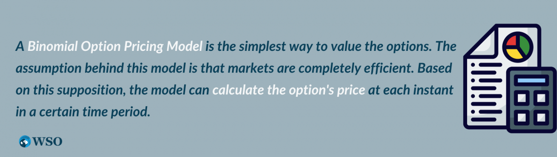 Option Pricing Models How To Use Different Option Pricing Models