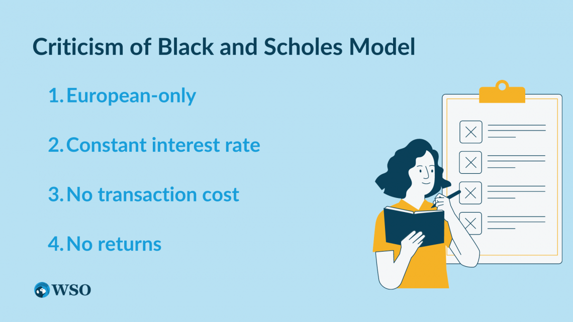 Option Pricing Models - How to Use Different Option Pricing Models ...