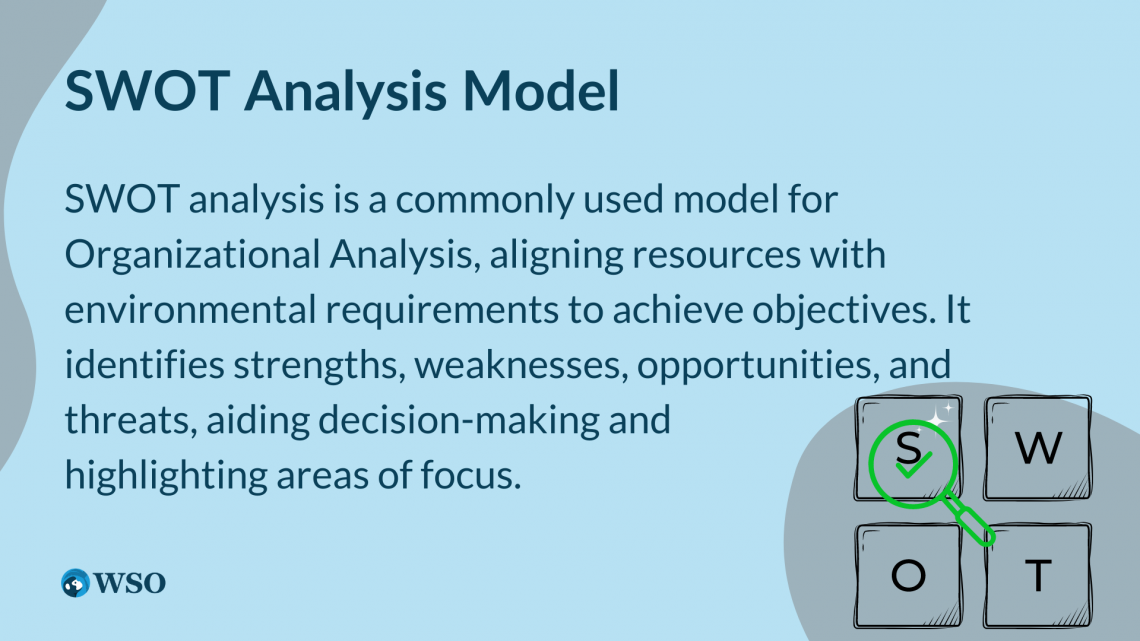 Organizational Analysis - Overview, Characteristics, Models | Wall ...