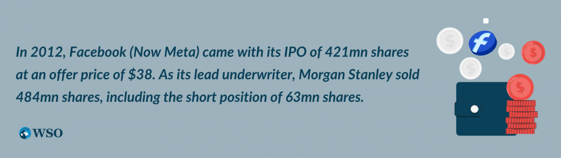Overallotment / Greenshoe Option - Selling Additional Shares in an IPO ...
