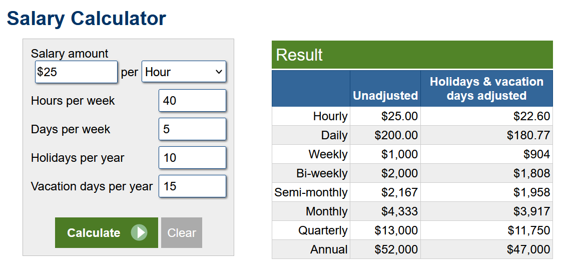 Salary Calculator - Automatically Convert Hourly to Annual Income ... Salary Calculator - Automatically Convert Hourly to Annual Income ...