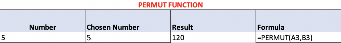 Permut Function Formula Examples How To Use Permut Wall Street Oasis