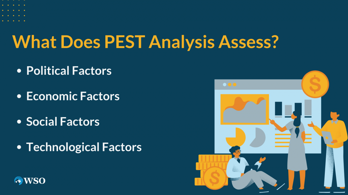 PEST Analysis - Overview, Examples, How to Anlayze External Environment ...