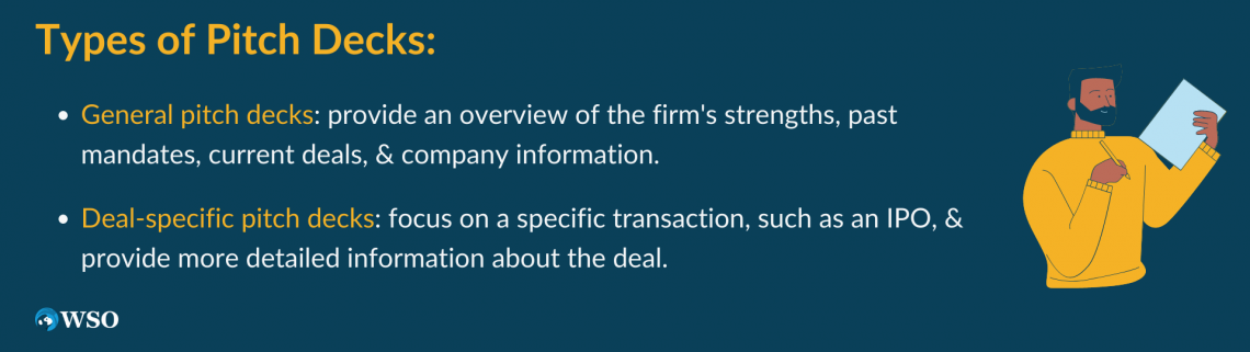 Pitchbook - Overview, Examples, Types, Components of Pitchbooks | Wall ...
