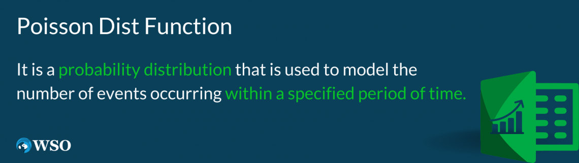 POISSON.DIST Function - Formula, Examples, How to Use | Wall Street Oasis