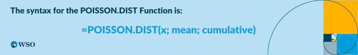 POISSON.DIST Function - Formula, Examples, How to Use | Wall Street Oasis