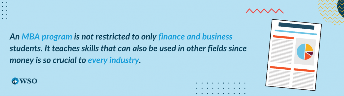 Pre MBA Courses - What Courses to Take Before your MBA Starts | Wall ...