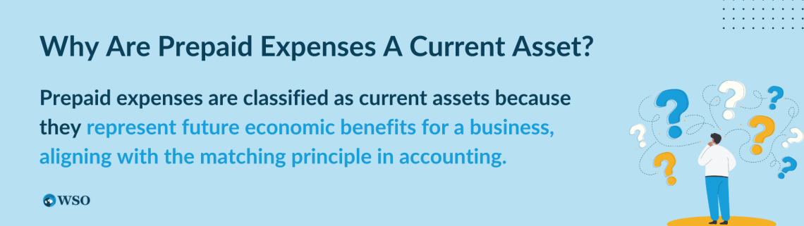 Prepaid Expenses - Examples, Accounting for a Prepaid Expense | Wall ...