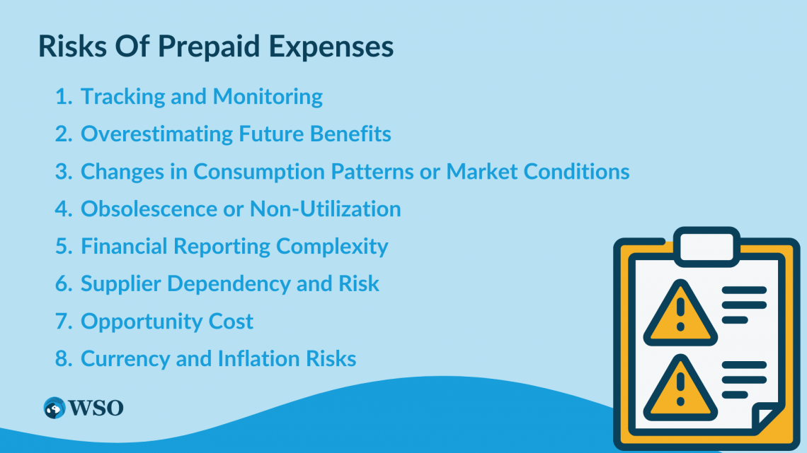 Prepaid Expenses - Examples, Accounting for a Prepaid Expense | Wall ...