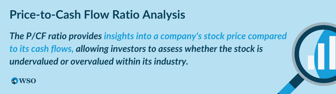 Price-to-Cash Flow Ratio - Overview, Formula, and Applications | Wall ...