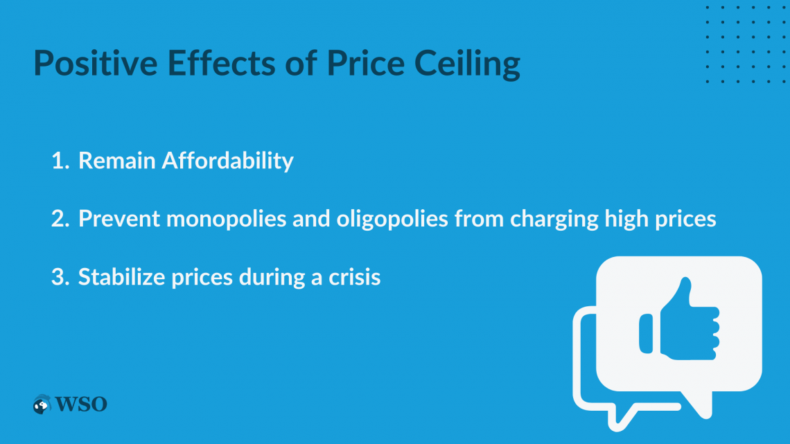 Price Ceiling - Definition, Rationale, Graphical Representation | Wall ...