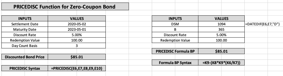 PRICEDISC Function - Formula, Examples, How to Price a Bond | Wall Street Oasis