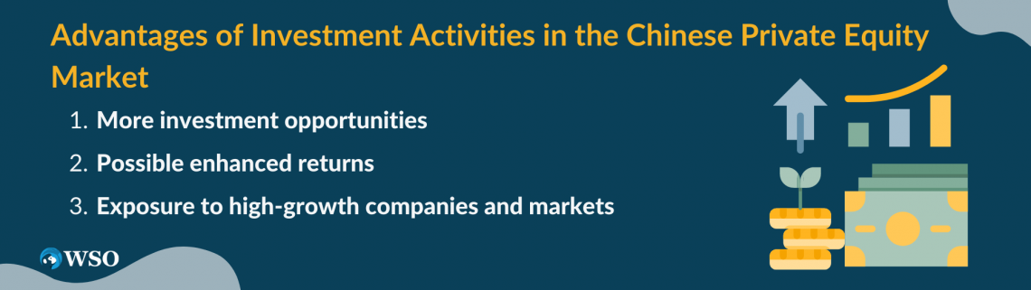 Private Equity in China - Learn More about China's PE Industry | Wall ...