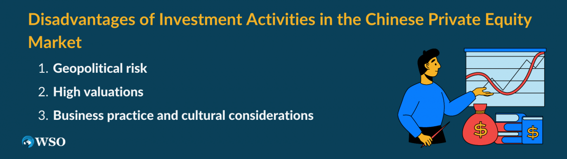 Private Equity in China - Learn More about China's PE Industry | Wall ...