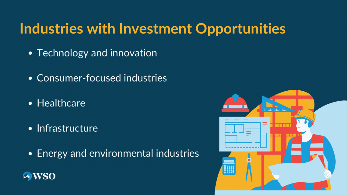 Private Equity in China - Learn More about China's PE Industry | Wall ...