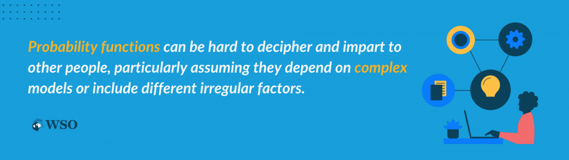 PROB Function - Formula, Examples, How to Use PROB Function | Wall ...