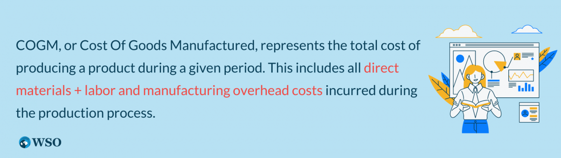 Product Costs - Types of Costs, Examples, Materials, Labor, Overhead ...