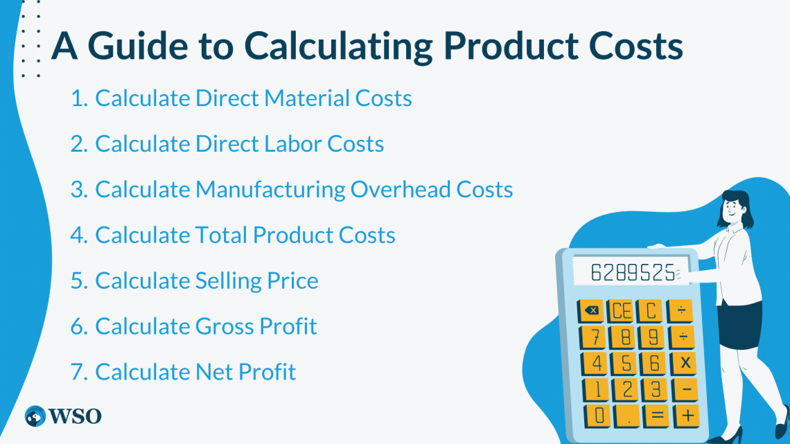 Product Costs - Types of Costs, Examples, Materials, Labor, Overhead ...