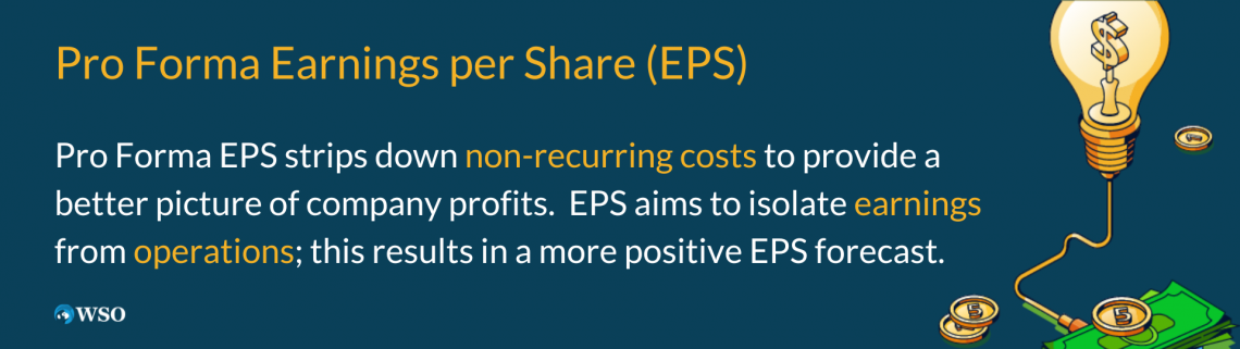Proforma Earnings per Share (EPS) - Definition, Formula, Explanation ...